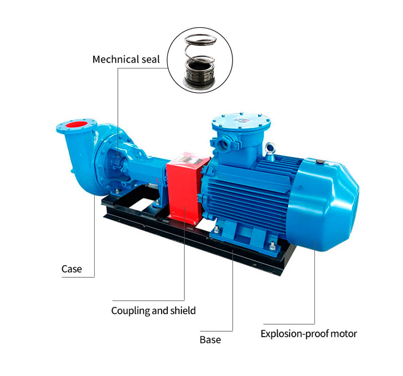 Mission Centrifugal Pump - Centrifugal Pump